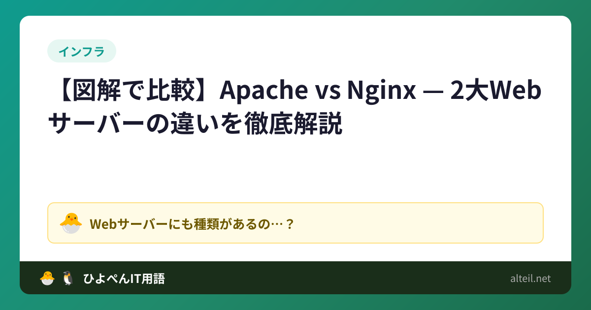 【図解で比較】Apache vs Nginx — 2大Webサーバーの違いを徹底解説 | 🐣🐧ひよぺんIT用語